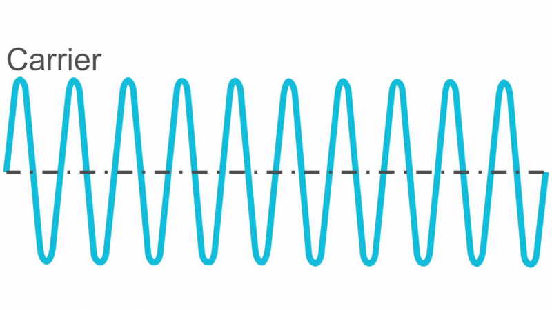 How Does Modulation Work Tait Radio Academy