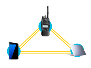 The Revolution in Critical Communications | Tait Radio Academy